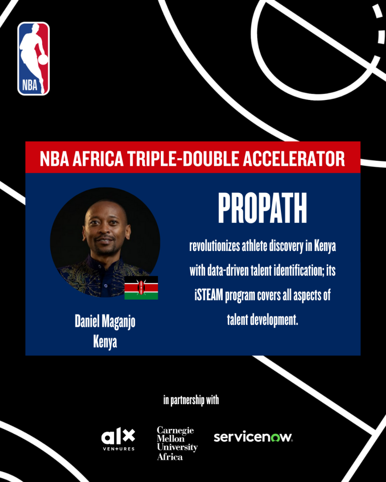 TOP 10 FINALISTS FOR SECOND TRIPLE-DOUBLE ACCELERATOR DEMO DAY – NBA Africa